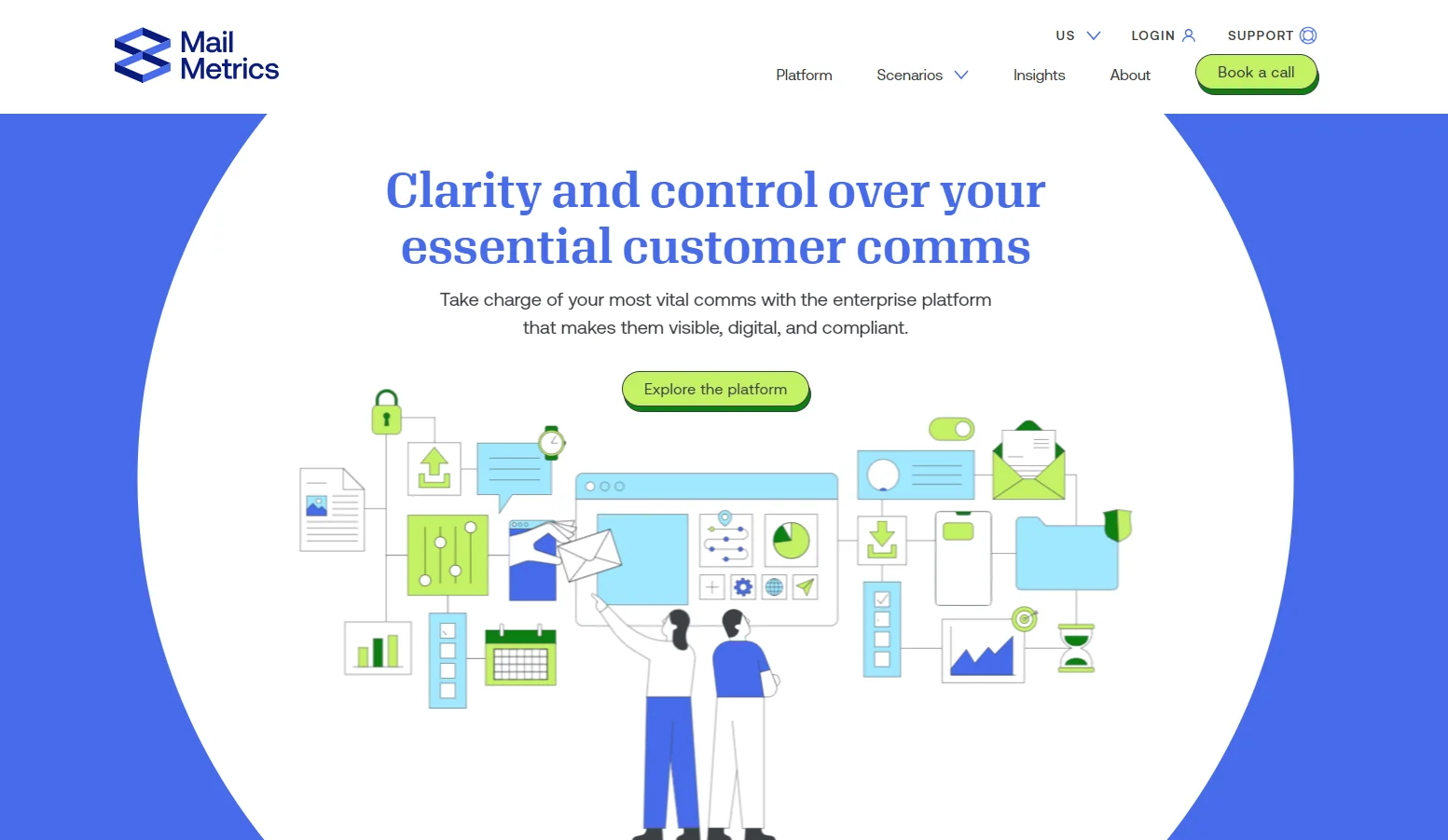 Mail Metrics Case Study Using PrivacyEngine Software