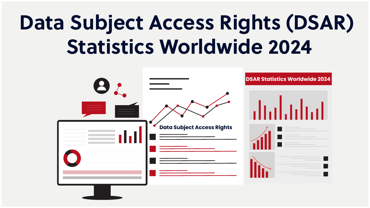 Data Subject Access Rights (DSAR) Statistics | PrivacyEngine
