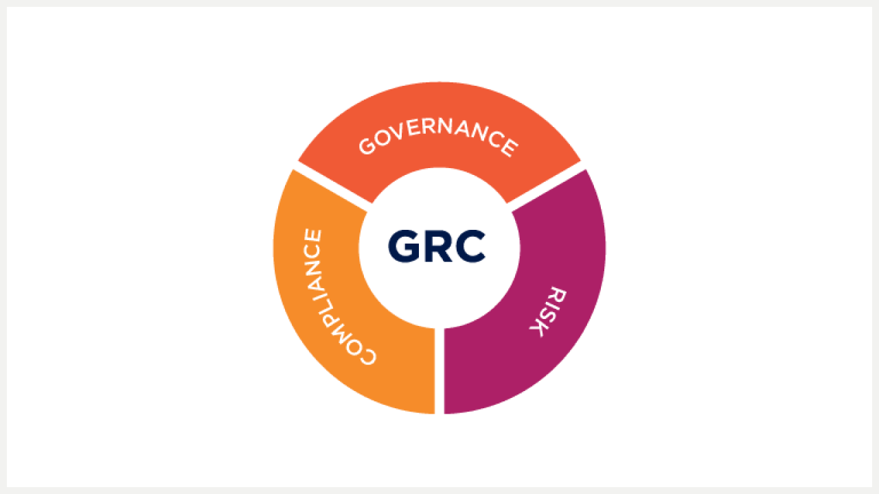 A Guide to Governance, Risk and Compliance