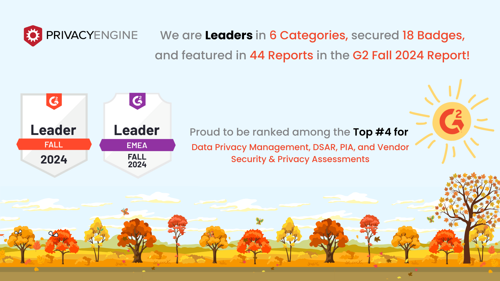 PrivacyEngine Named G2 Leader in 6 Categories for Fall 2024