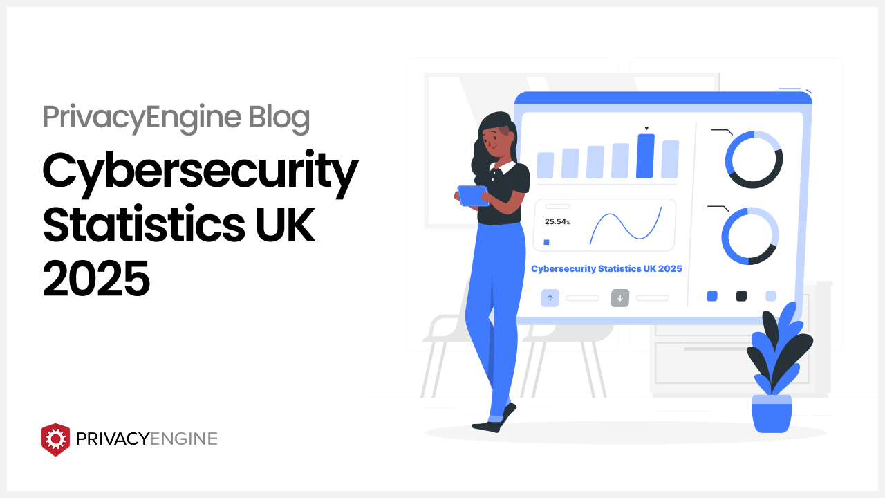 Cybersecurity Statistics UK 2025 - PrivacyEngine